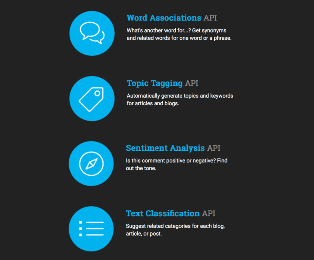 Applications Of Natural Language Processing - Twinword