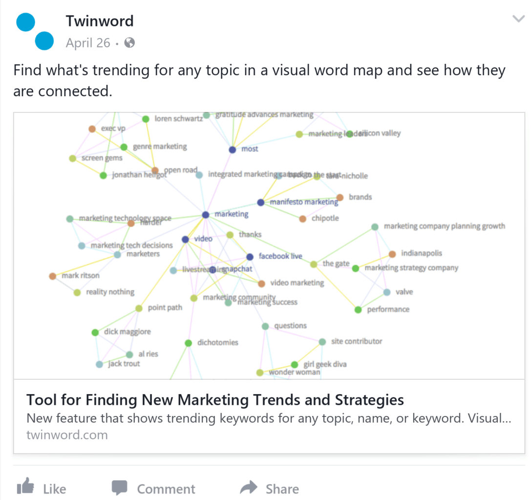 How To Audit Your Website For Free With These Easy Steps - Twinword