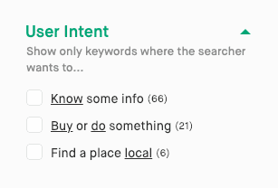 Learn How To Use Keywords For Advertising - Twinword