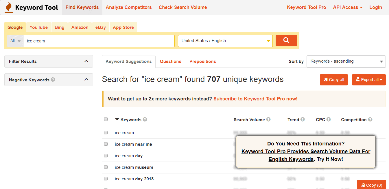 Best Keyword Tools For Content Marketing | Twinword
