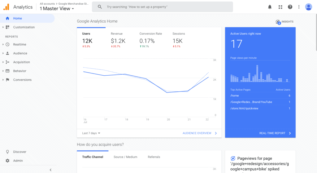 Top Free SEO Audit Tools For Your Website - Twinword