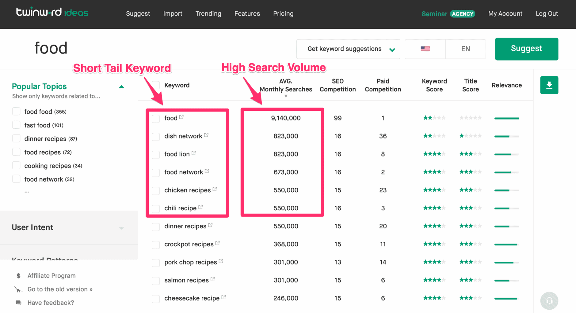 Long-Tail/Short-Tail Keywords and How to Find Them - Twinword Long-Tail/Short-Tail Keywords and How to Find Them - Twinword