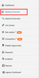 6 Types of Featured Snippets With Examples and Ranking Tips