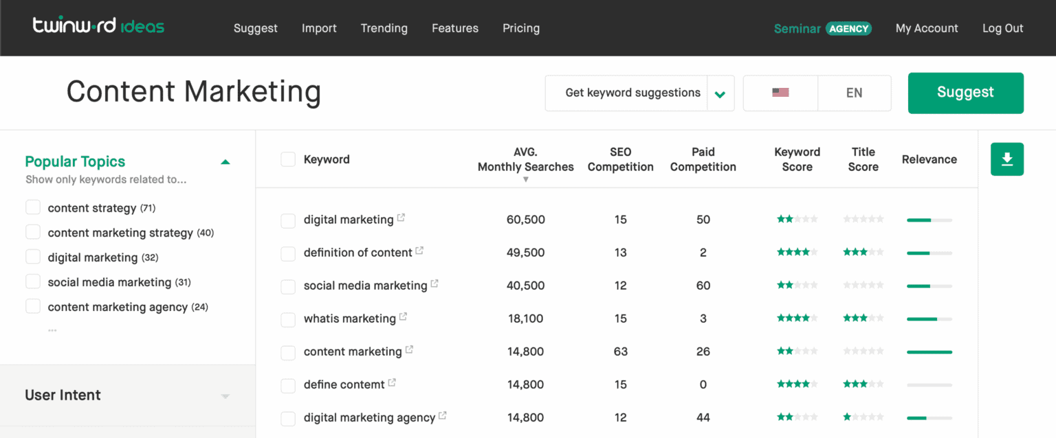 Best Keyword Tools For Content Marketing Twinword