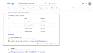 6 Types of Featured Snippets With Examples and Ranking Tips