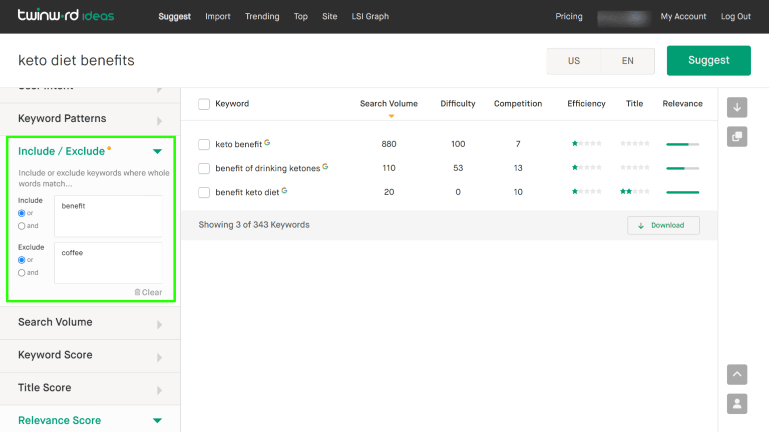What Are Secondary Keywords? Stopping the One Keyword Trap